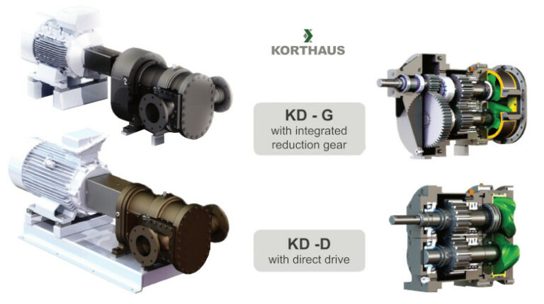 Korthaus Metal Lobe Pumps for Biogas & Water Treatment - SPS